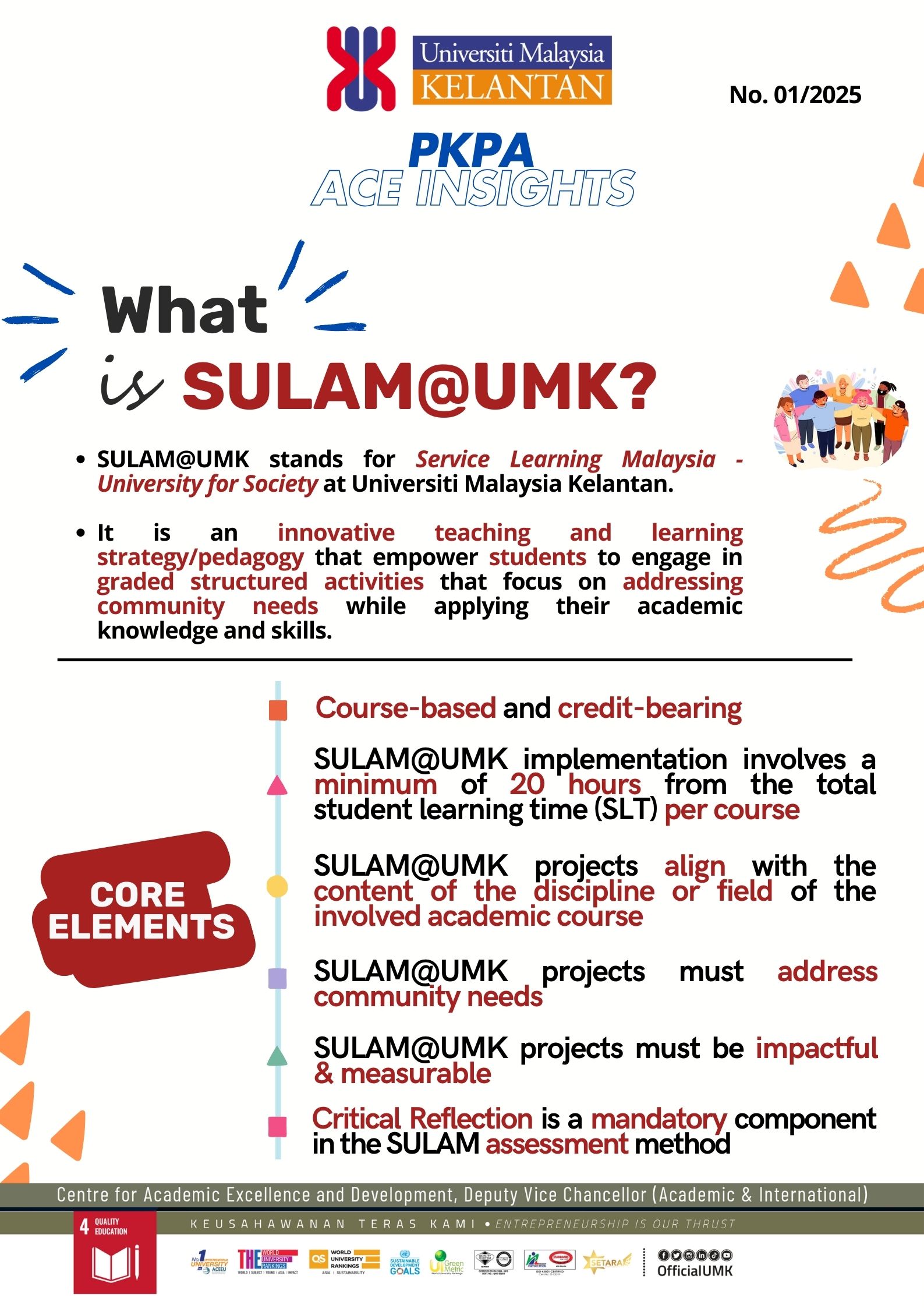 PKPA ACE INSIGHTS | CENTRE FOR ACADEMIC DEVELOPMENT AND EXCELLENCE